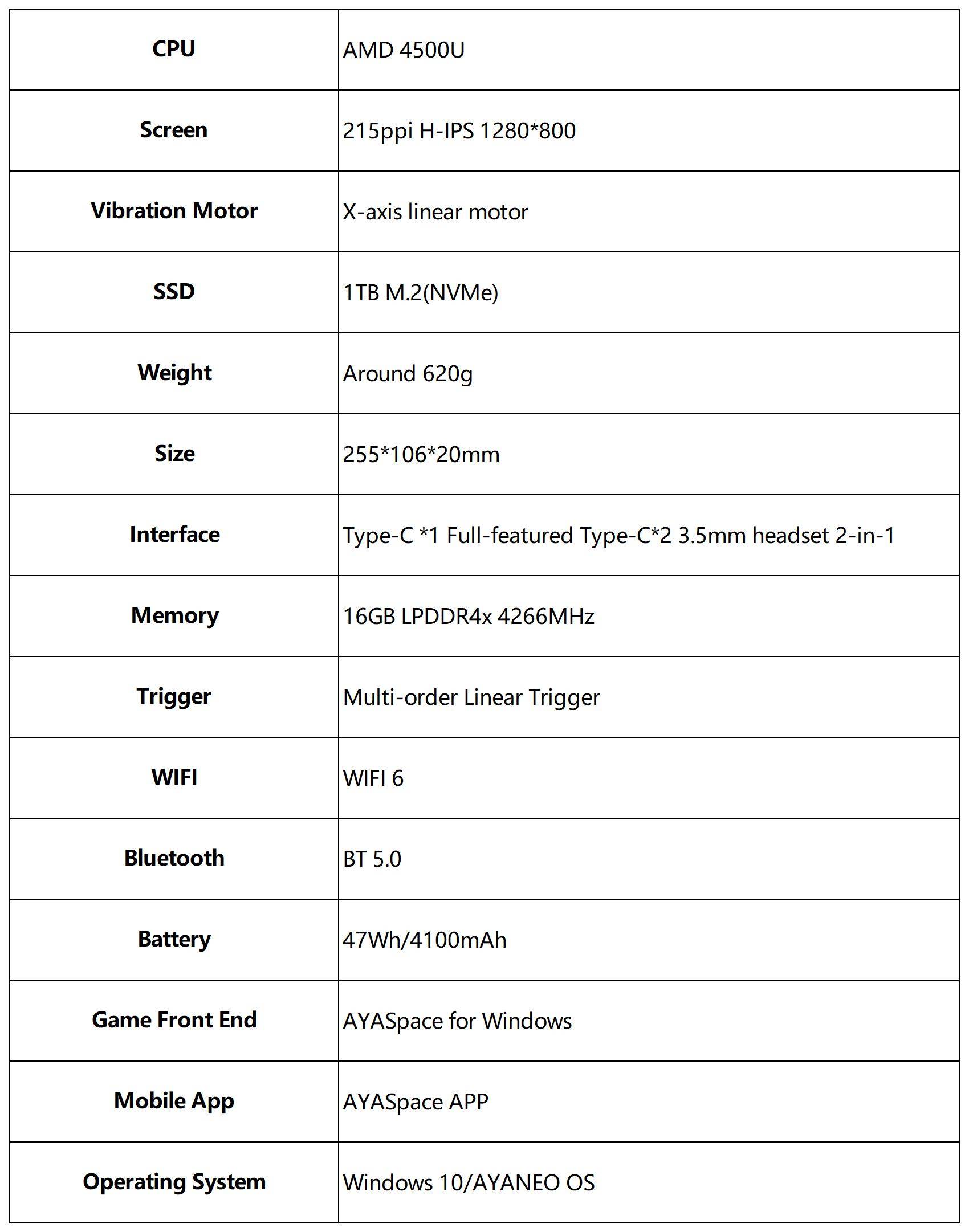 AYANEO 2021 … - AYANEO